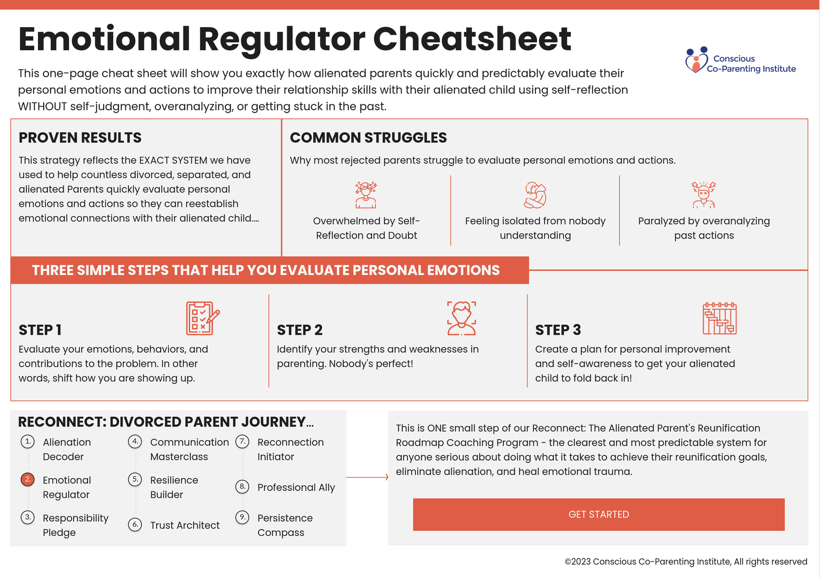 Master Your Emotions to Reconnect With Your Alienated Child